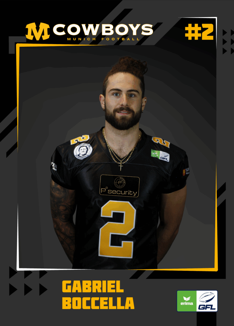 Gabriel Boccella – Munich Cowboys