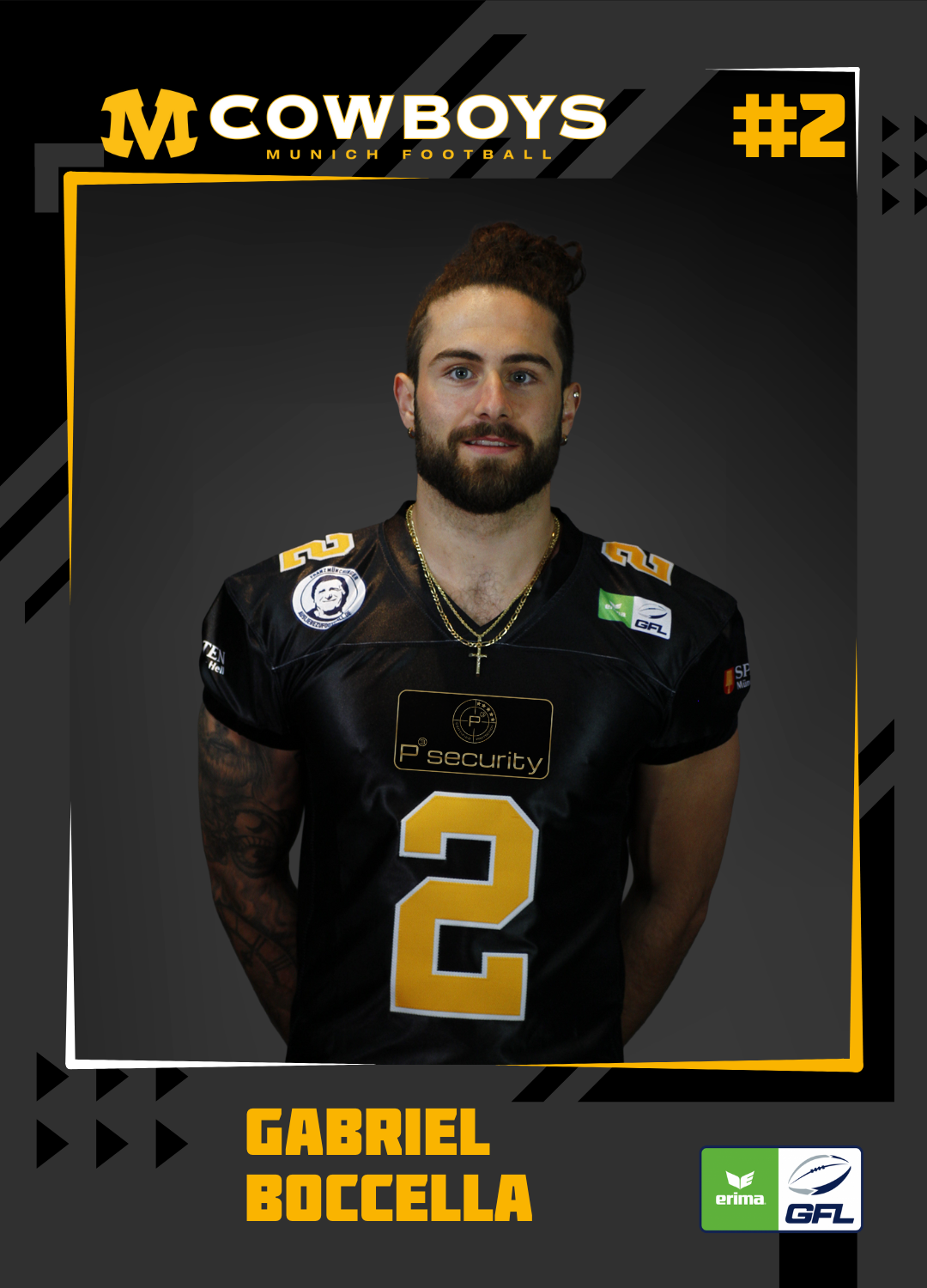 Gabriel Boccella – Munich Cowboys